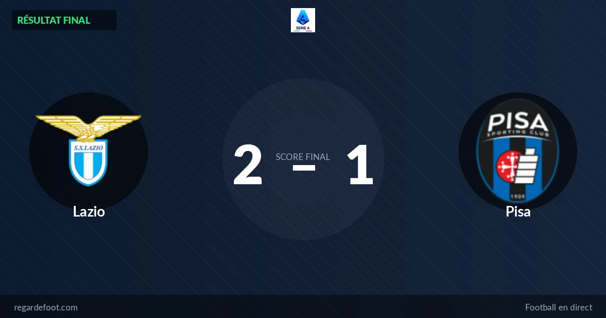 Résultat Lazio 2-1 Pisa (Serie A) : buts et analyse - RegardeFoot